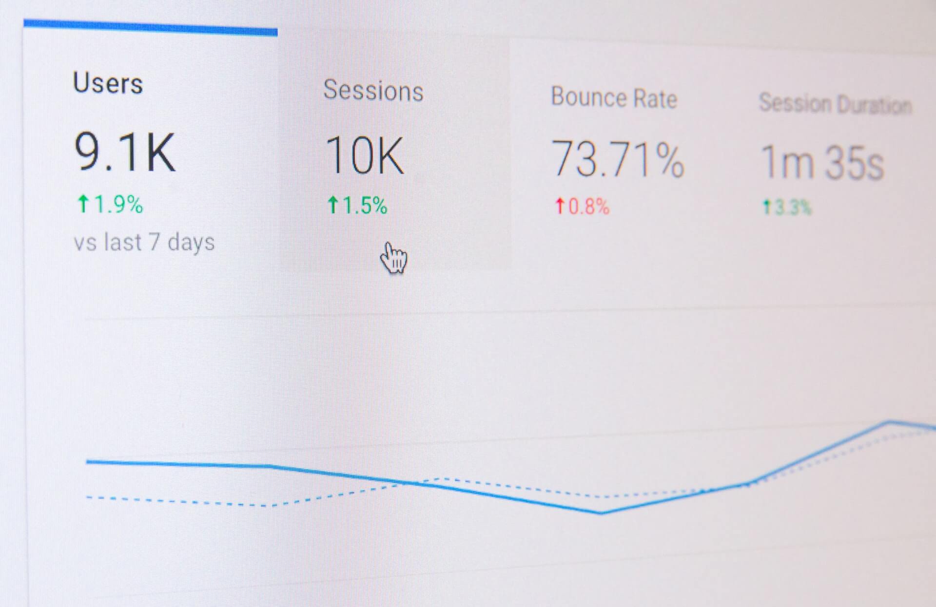 What Is Google Analytics? How Does It Work, Benefits, Common Terms Used