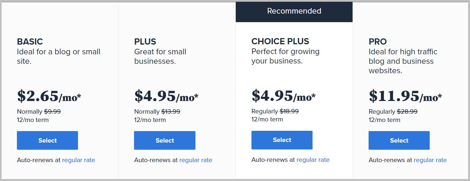 Bluehost Black Friday And Cyber Monday Deal 2023 – [Verified 75% Discount]