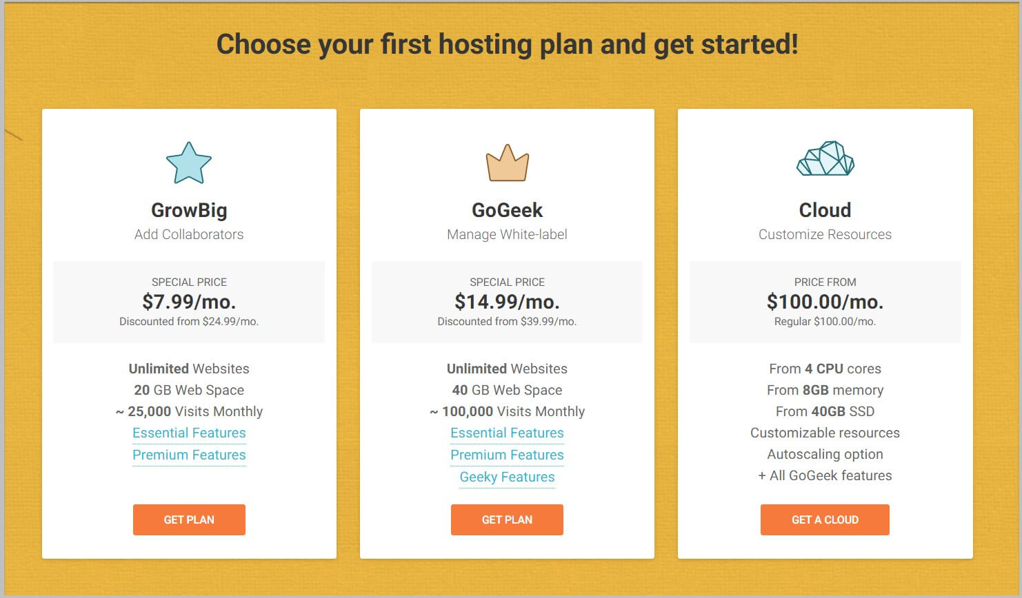 What Is SiteGround Web Hosting? Features, Pricing, Plans And More