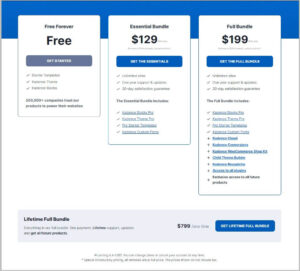 Kadence WP Lifetime Bundle Pricing And Plan 2024